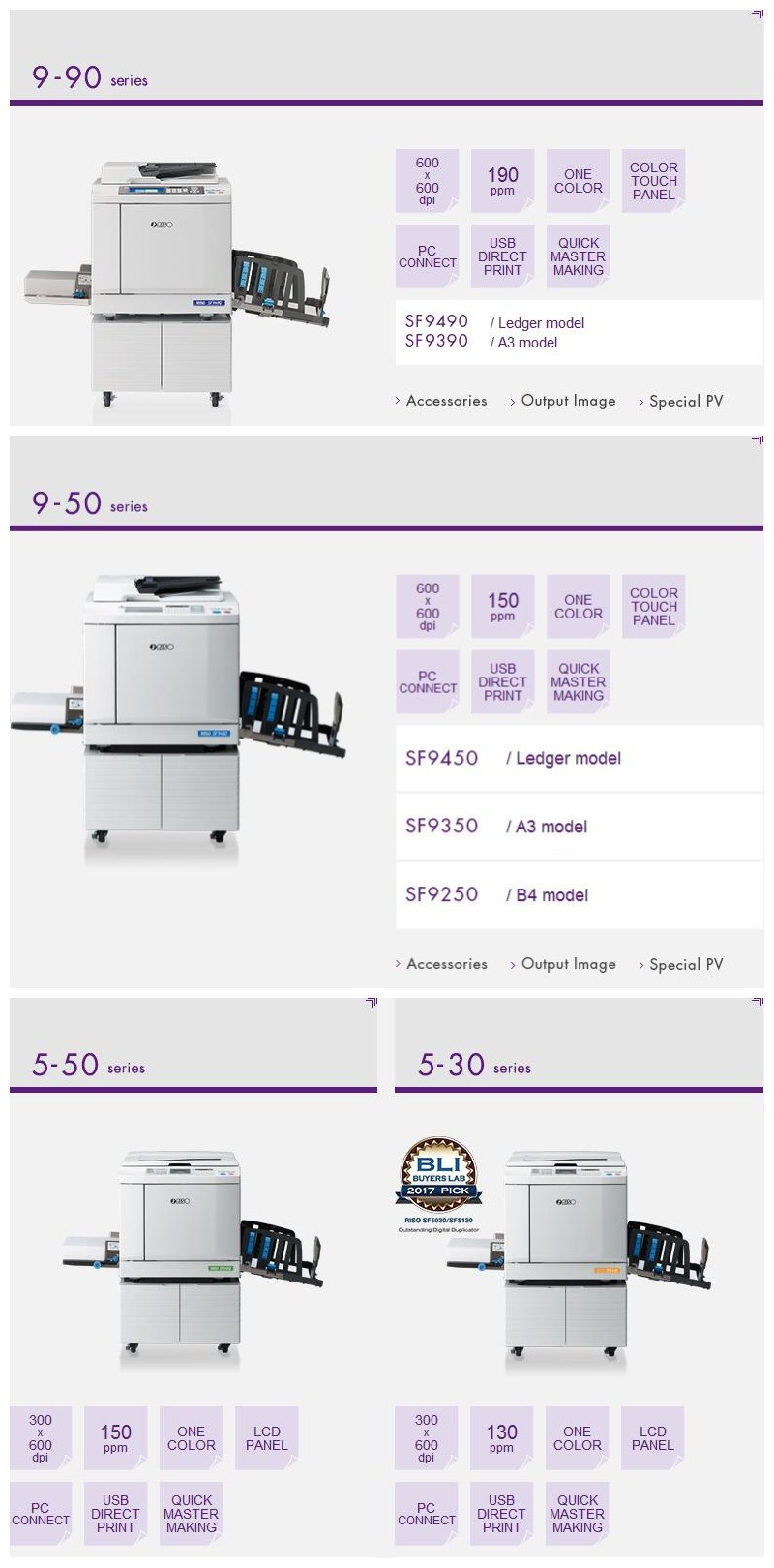 New Release of Compatible Riso SF Ink & Master With Smart Chip - Xiamen ...
